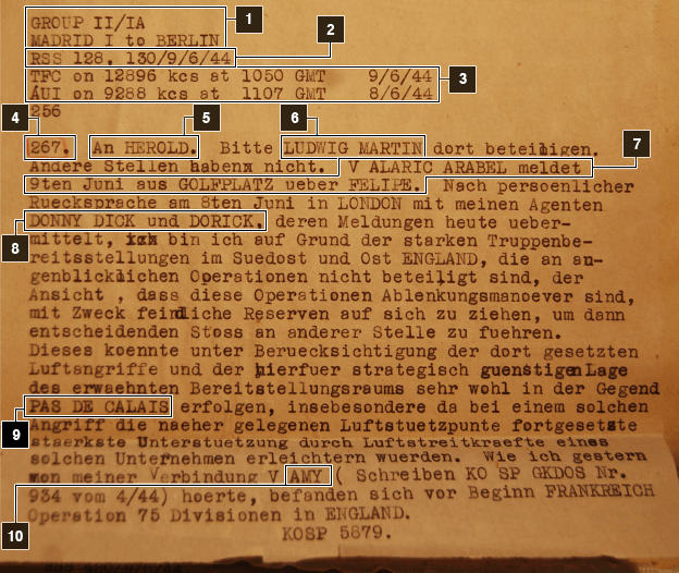 The piece of paper that fooled Hitler | TIME.com