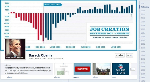 Obama's New Facebook Timeline | Obama Facebook Timeline: 6 Facts We ...