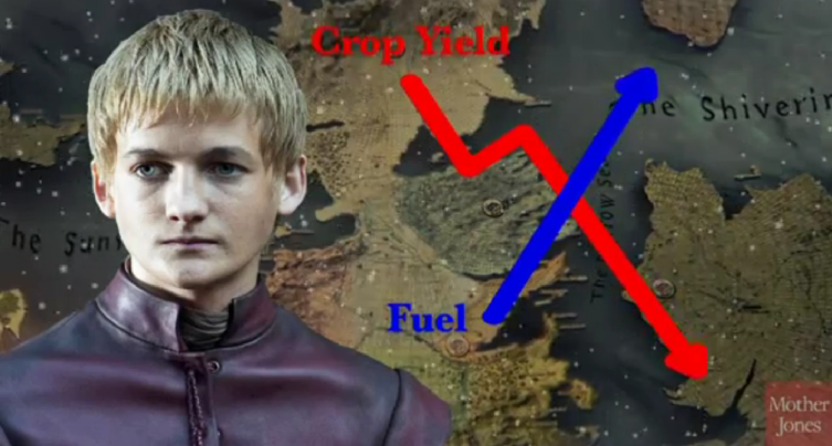 What Game of Thrones Would Be Like as a Super PAC Ad | TIME.com