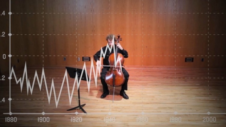 The Soundtrack of Climate Change | TIME.com