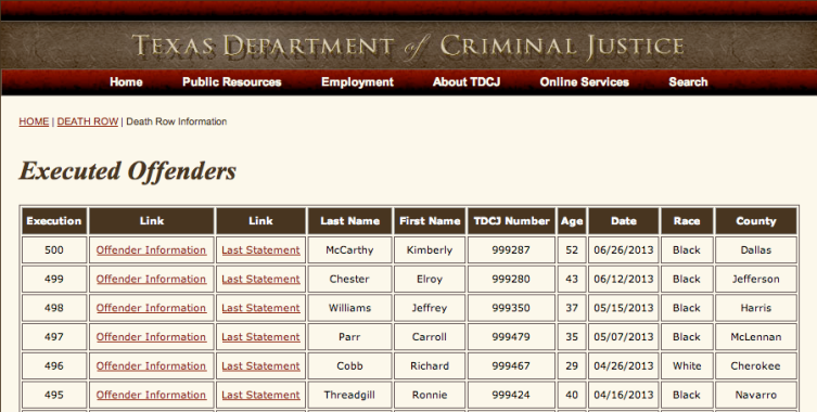 Texas Database Archives Last Words of Death Row Inmates | TIME.com