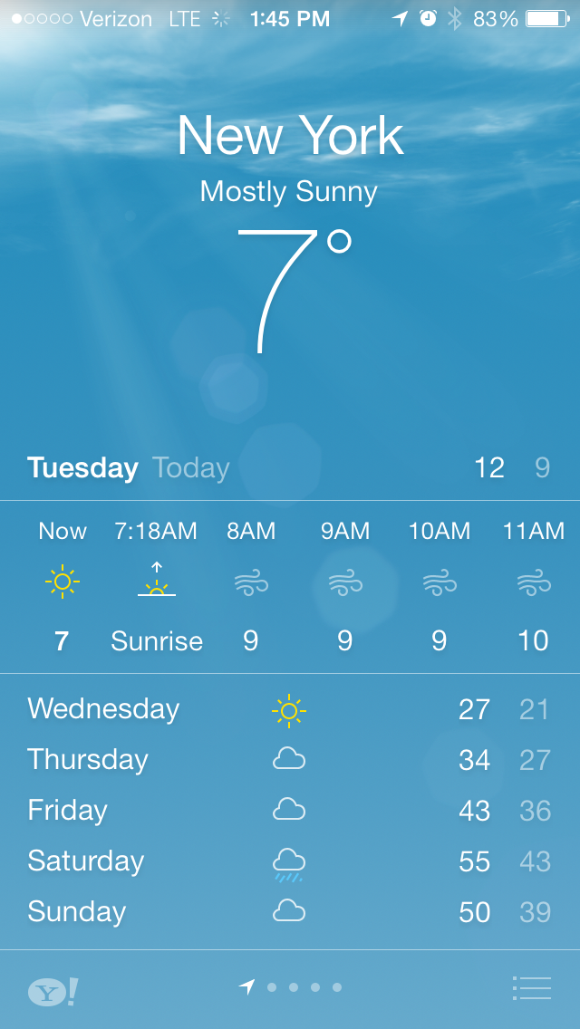 Polar Vortex: What to Post on Social Media Instead of Your Weather App ...